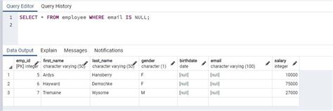 Postgresql Is Null And Is Not Null