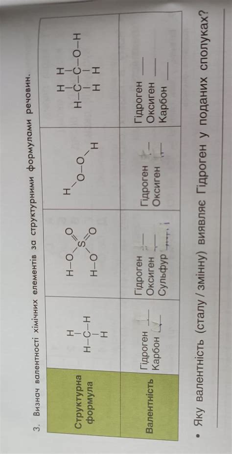 Визнач валентність хімічних елементів за структурними формулами речовин Школьные Знания Com