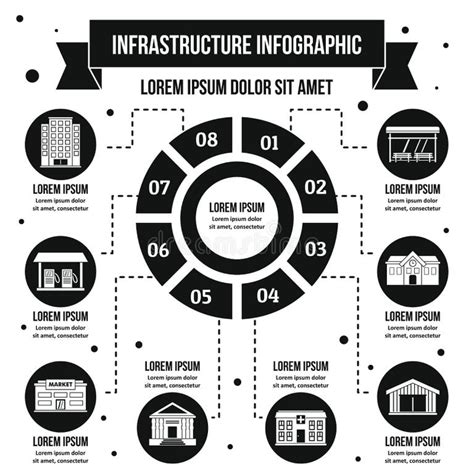 Infrastructure Infographic Concept Simple Style Stock Vector Illustration Of Diagram Cafe