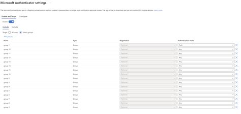 Error When Trying To Update Authentication Methods Policy Microsoft Qanda