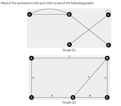 Solved Most Of The Questions In This Quiz Refer To One Of Chegg Com