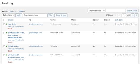 7 Wordpress Logs That You Should Know Malcare