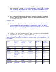 Postlab Molecular Modeling Chem Lab Pdf 1 Explain Why The Bond Angles Predicted By The VSEPR