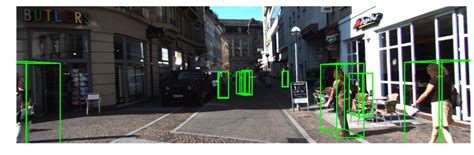 Voxelnet End To End Learning For Point Cloud Based 3d Object Detection