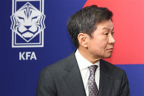 301 Moved Permanently