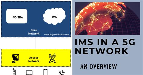 Ims In A 5g Network