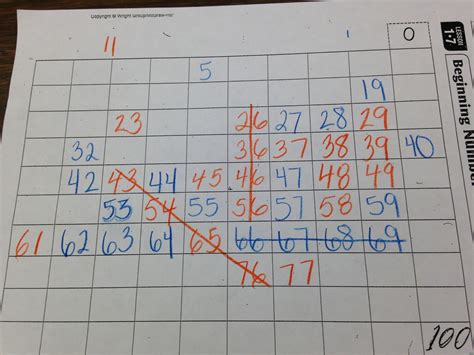 Number Grid Tic Tac Toe Games For Babe Minds