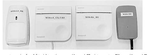 Figure 1 From Automated In Situ Determination Of Buildings Global Thermo Physical