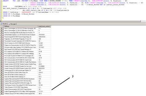Solved Sql Sum Using Left Outer Join Not Returning All Results