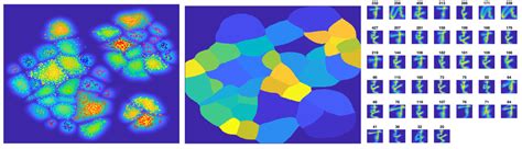 embedded prototype subspace classification a subspace learning