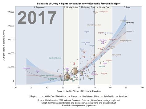 Econ Data Science Economists Put The Science In Data Science