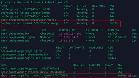 从零开始：使用 Kubernetes 部署 Nginx 应用 腾讯云开发者社区 腾讯云