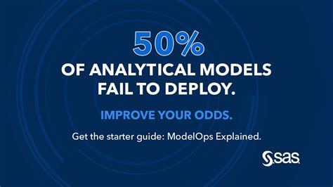 Modelops Explained 113454pdf Sas