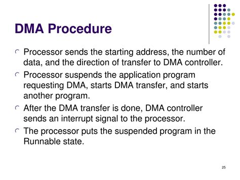 ppt input output organization in computer architecture powerpoint presentation id 9152286