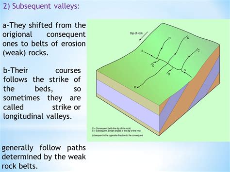 20 Awesome Dendritic Stream Pattern Joey Joeysocial