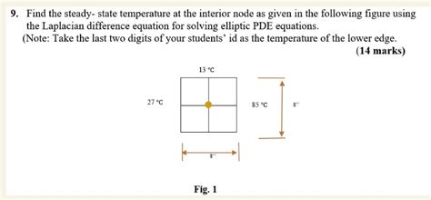 Solved 9 Find The Steady State Temperature At The Interior Node As