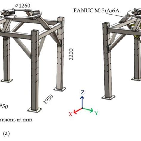 Analyzed Frame A Dimensions And B Robot Assembly Download Scientific Diagram