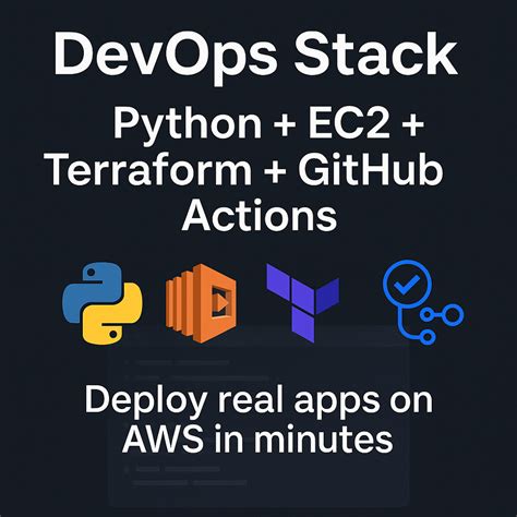 Automatic Deployment Of A Python App On Ec2 Using Terraform Github