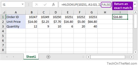 Ms Excel How To Use The Hlookup Function Ws