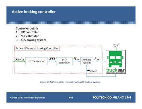 Active Differential Braking Pdf Performance Cars Auto Type