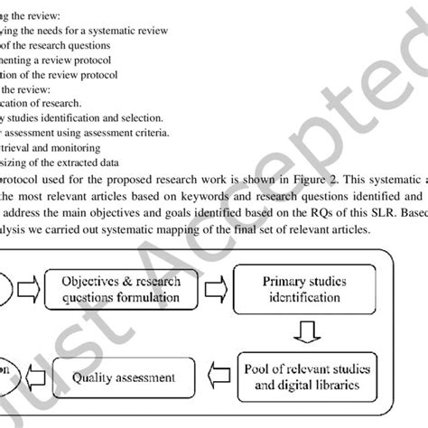 Main Steps Of The Research Protocol Download Scientific Diagram