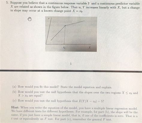 Solved 5 Suppose You Believe That A Continuous Response