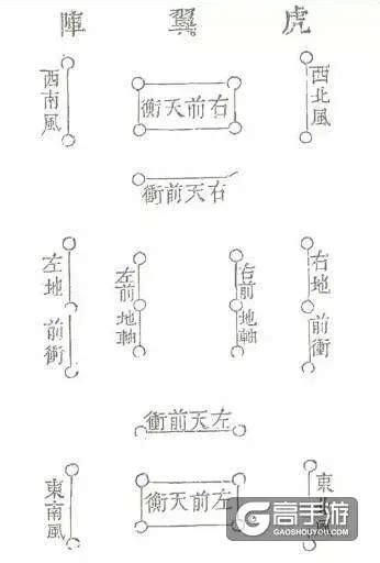 部落冲突诸葛亮八阵图的正确用法，这波操作很奇门八卦！ 花瓣网