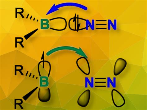 Mild Ammonia Synthesis Chemistryviews