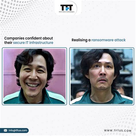 Think Future Technologies On Linkedin It Tft Cybersecurity Ai