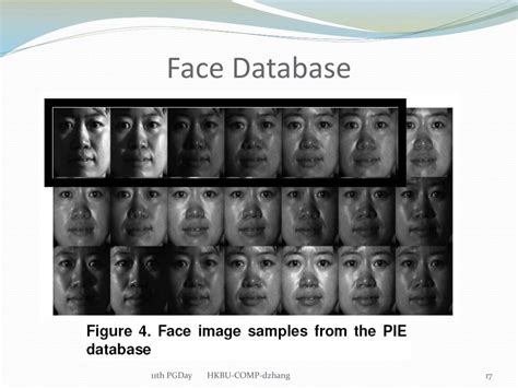 Ppt Illumination Invariant Face Recognition Based On The New Phase Local Features Powerpoint