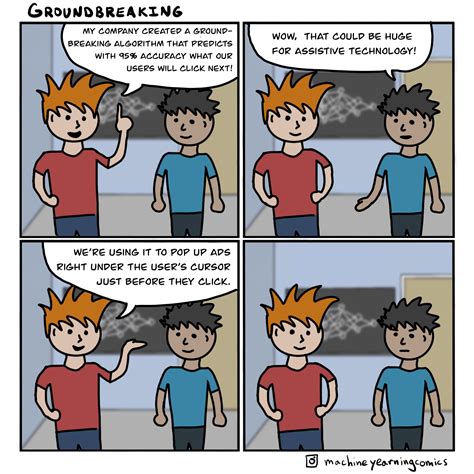 Groundbreaking Algorithm Rfunny