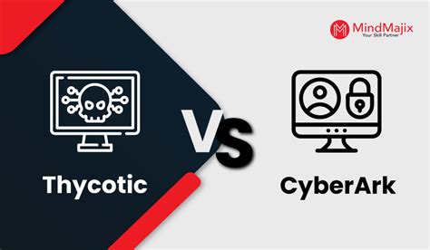 Thycotic Vs Cyberark Comparison Of Features And Architecture