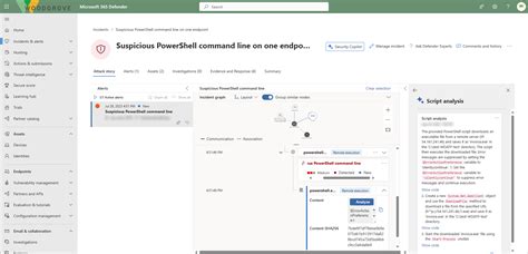 Investigate An Incidents Malicious Script Microsoft Learn