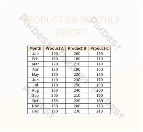 เทมเพลต Excel การผลิตเอกสารคำรายงานประจำเดือน ดาวน์โหลดฟรี Pikbest
