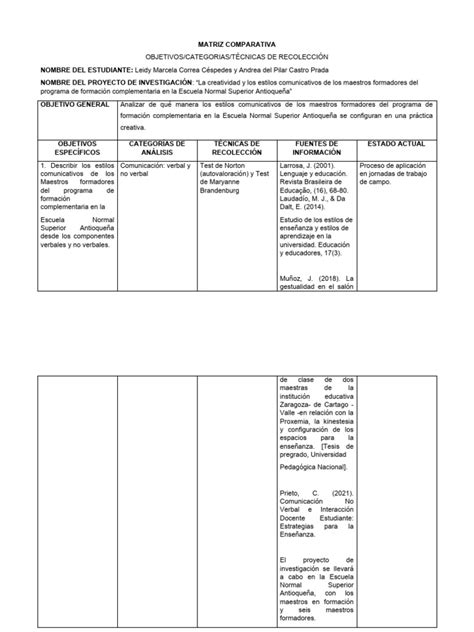 Matriz Comparativa Pdf Enseñando Maestros
