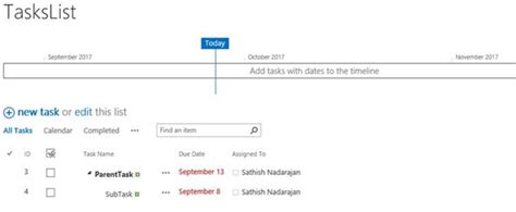 Arrange The Activities Tasks List Hierarchy Using Patterns And Practice C In SharePoint Arrange The Activities Tasks List Hierarchy Using Patterns And Practice C In SharePoint