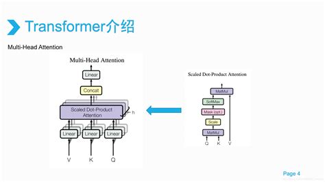 图解transformer模型 multi head attention transformer multi head attention