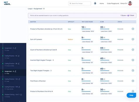 Kavya Sri Sunkavalli On Linkedin Day17 Python Nxtwave Ccbp
