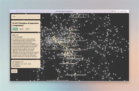 Github Chaosariumcmu Course Graph Graph Visualisation Of Cmu
