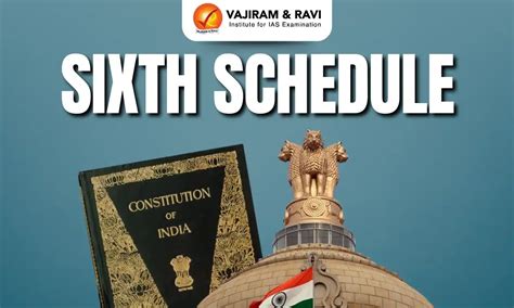 Infocrop Simulation Model