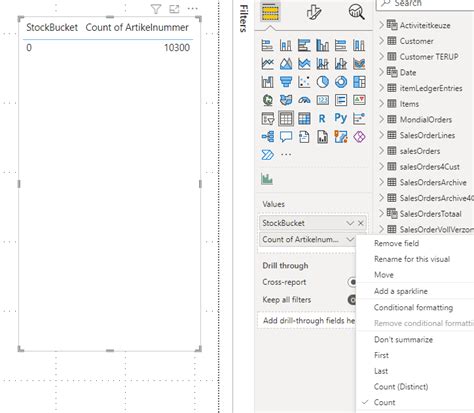 Solved Groupby On A Measure Microsoft Fabric Community
