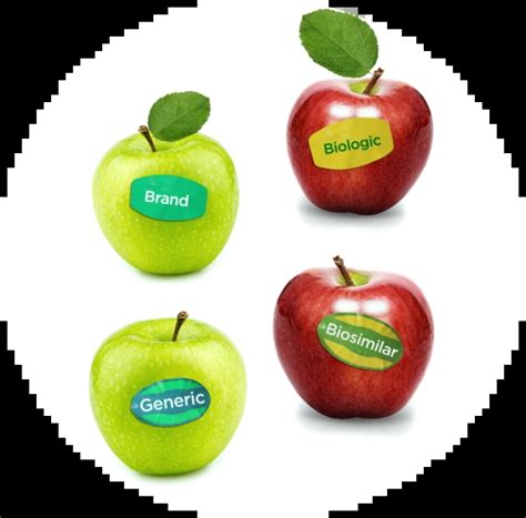 Pathways To Biosimilars Learning Experience Organon Biosimilars