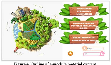 Figure 1 From Development Of Interactive E Module Integrated With Science Environment