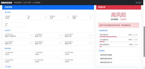 【毕设】基于python的智慧金融风控系统的设计与实现题目面向信贷审批场景的金融风控智能决策系统设计与实现作为毕设题目 Csdn博客