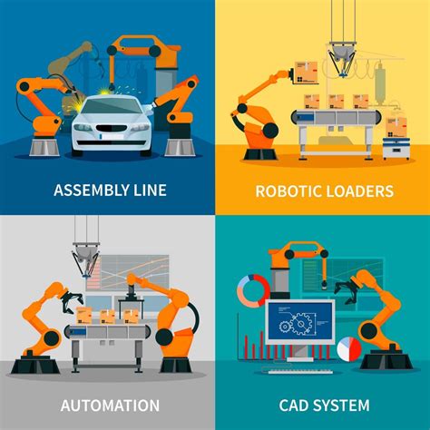 1000 Factory Automation System Service At ₹ 100000hour In New Delhi