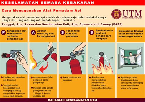Jenis Apar Yang Perlu Diketahui Pahami Fungsi Dan Car Vrogue Co