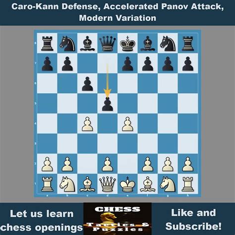 Caro Kann Defense Accelerated Panov Attack Modern Variation Lets