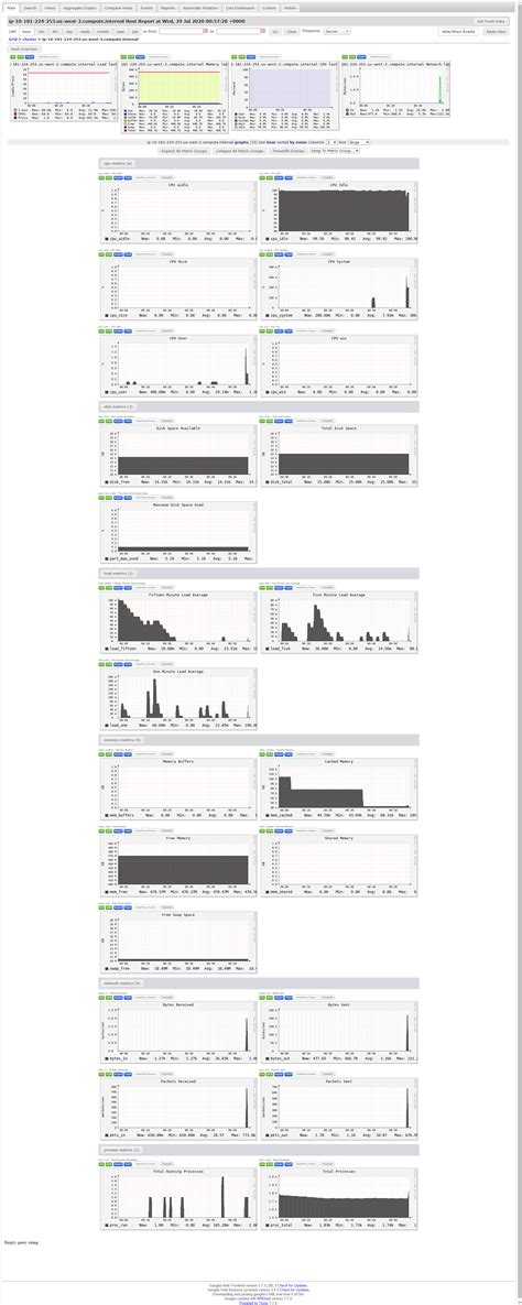 Spark Ui Simulator Databricks Academy