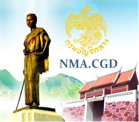 สำนักงานคลังจังหวัดนครราชสีมา ขอแจ้งเวียนหนังสือจังหวัดนครราชสีมา