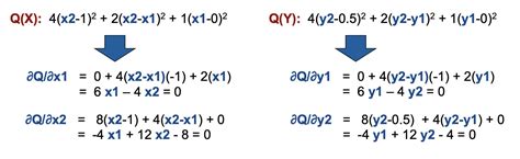 Github Apeachmvlsi Placement